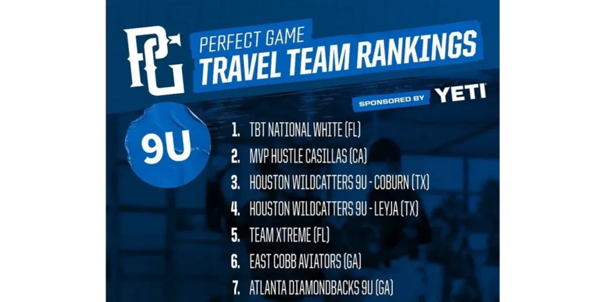 Official Site of the Aviator Baseball/Softball